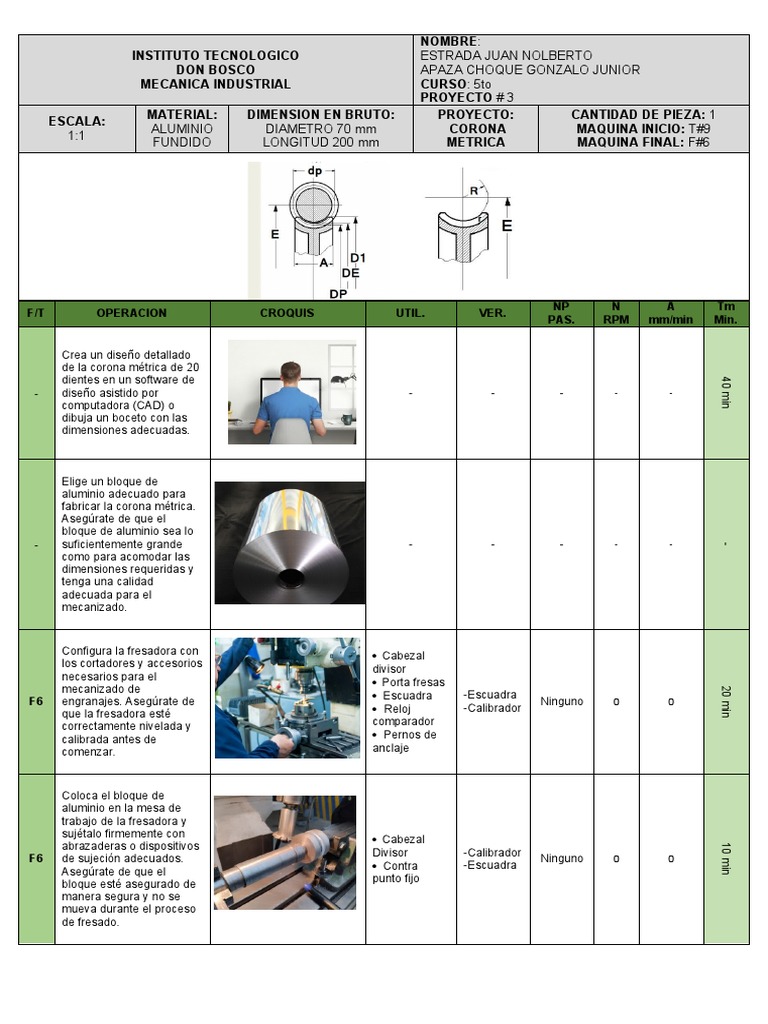 Hoja de Proceso Tornillo Sin Fin | PDF