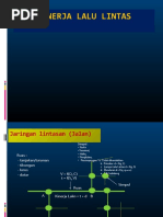 Tutorial Vissim | PDF