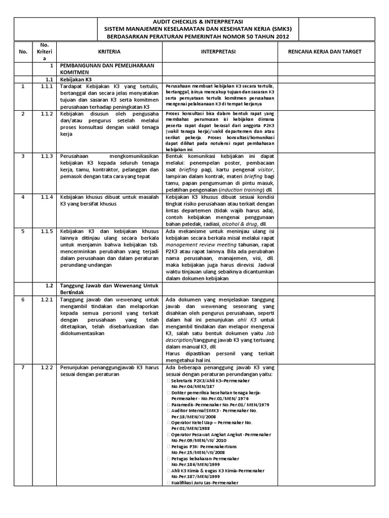 Checklist - Interpretasi (Checklist) SMK3 PP 50 - 2012 | PDF