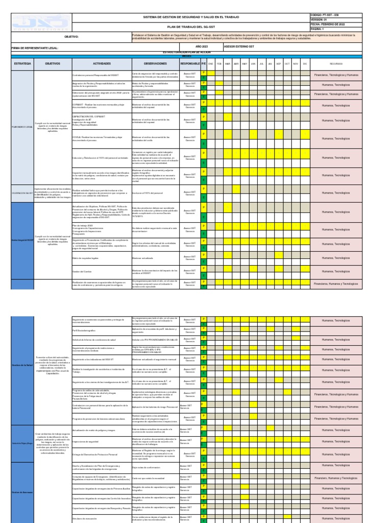 FT-SST-039 Plan de Trabajo | PDF