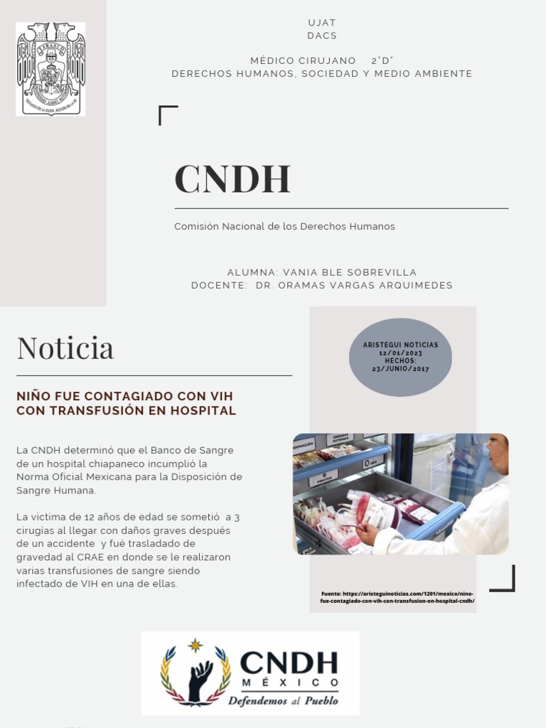 CNDH Conceptos | PDF