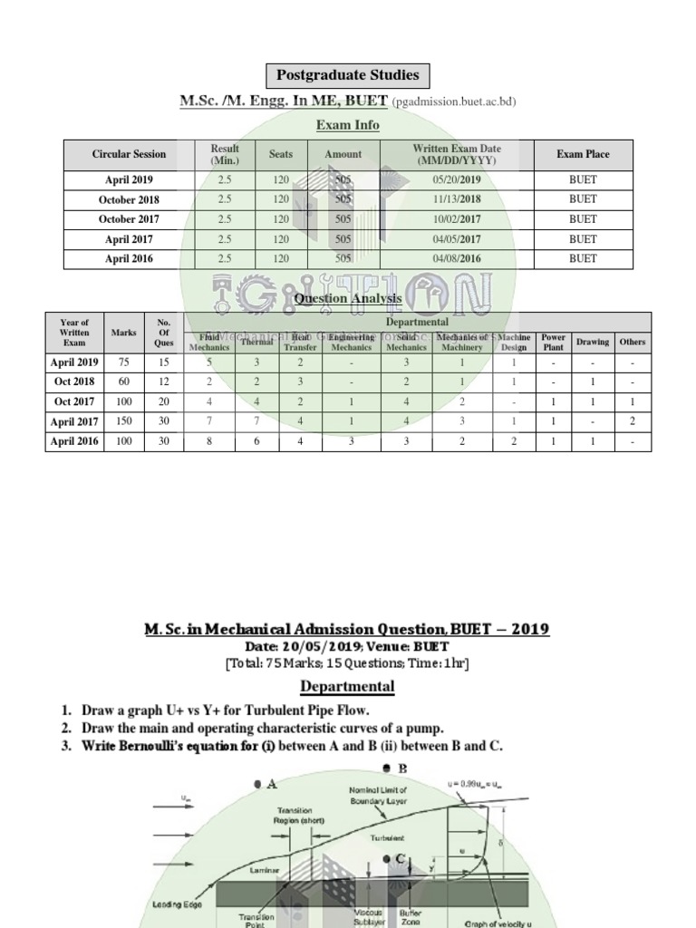 MSC Mechanical BUET-All Questions | PDF | Gear | Reynolds Number