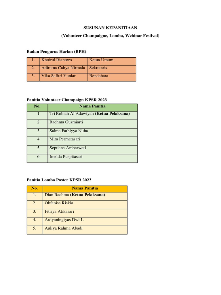 Struktur Kepanitiaan KPSR | PDF