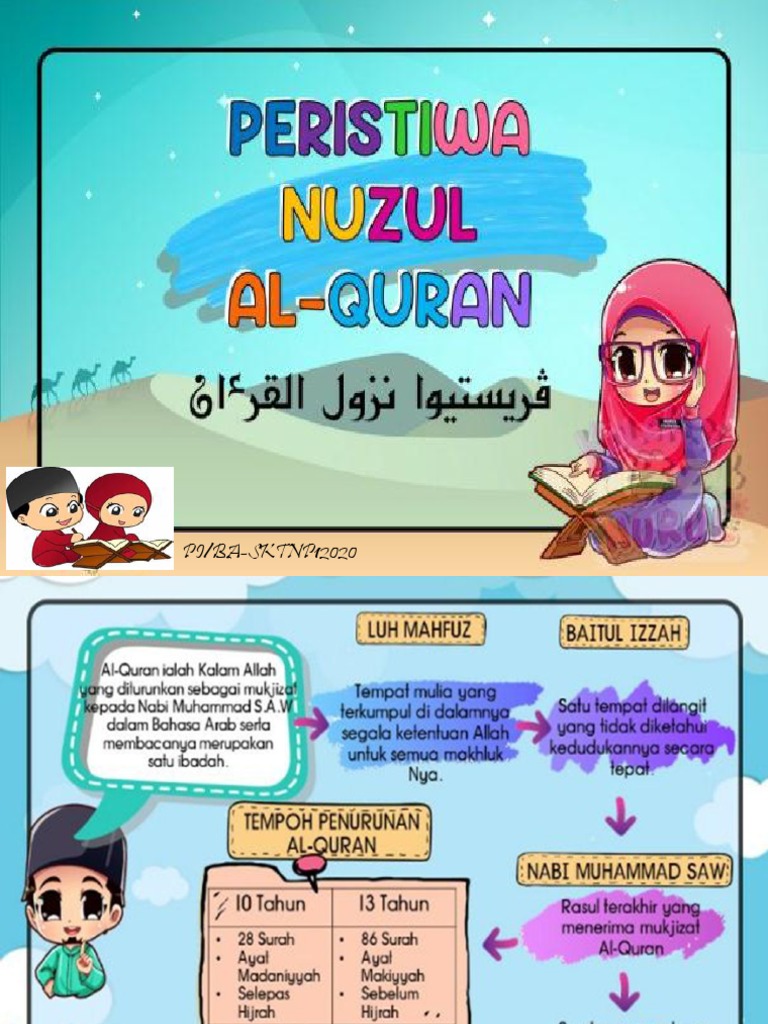 PERISTIWA NUZUL AL-QURAN | PDF
