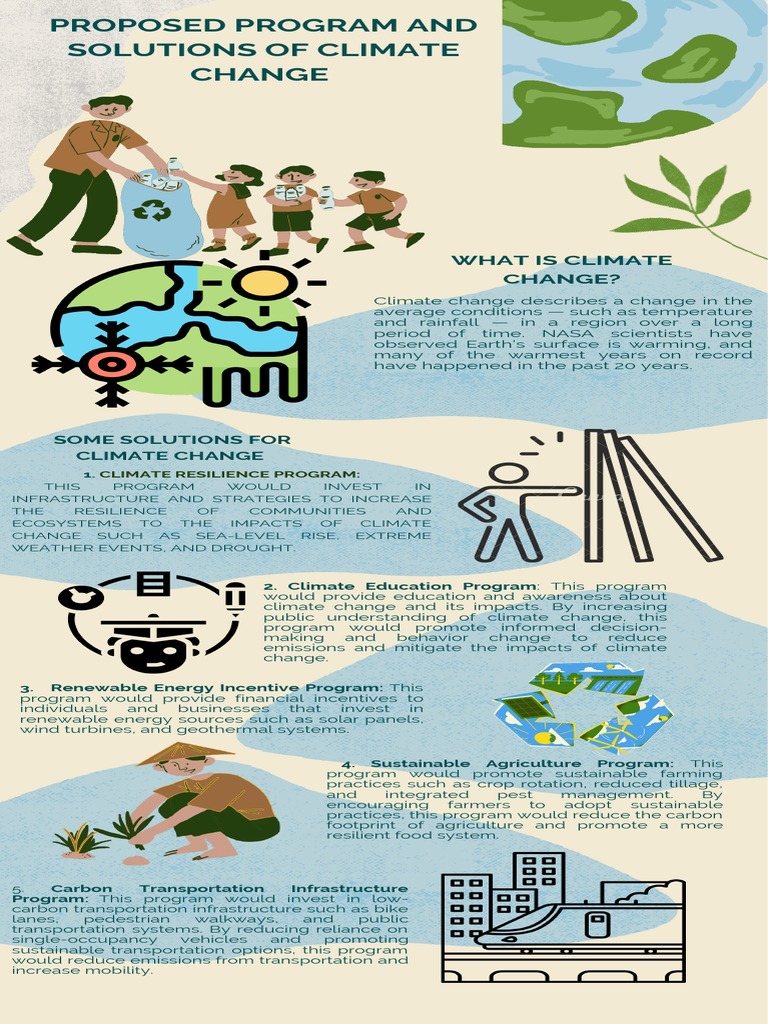 Green and Blue Modern Reduce Reuse Recycle Infographic | PDF