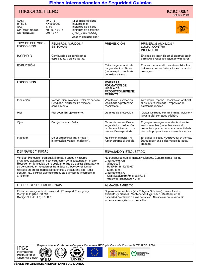 Tri Clo Roe Tile No 2052 | PDF