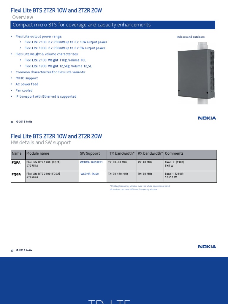 Flexi MR Bts and Airscale Bts HW Roadmap q3 2018 PDF Free 86 110 | PDF