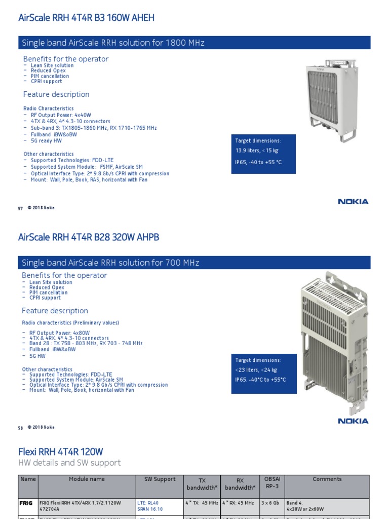 Nokia AirScale RRH Solutions Overview | PDF | Lte (Telecommunication ...