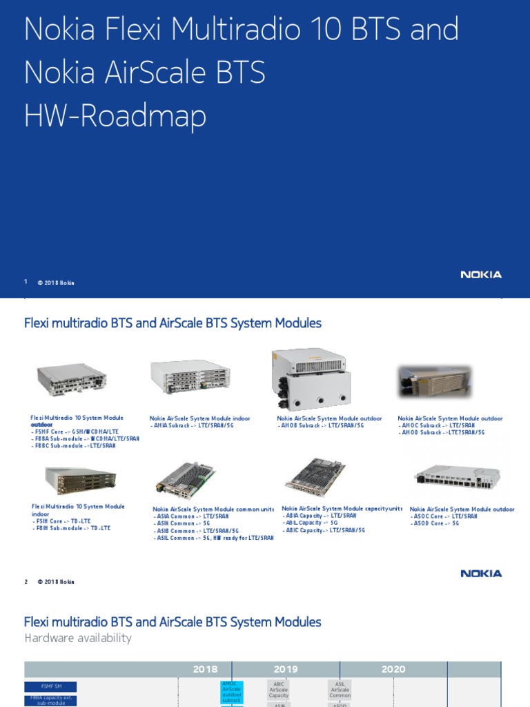 Flexi MR Bts and Airscale Bts HW Roadmap q3 2018 PDF Free 1 28 | PDF | Lte (Telecommunication) | Gsm