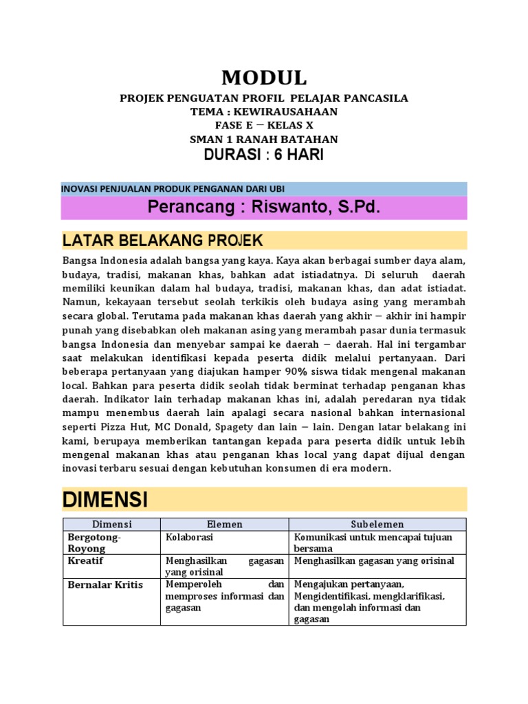 Modul P5 Kewirausahaan | PDF