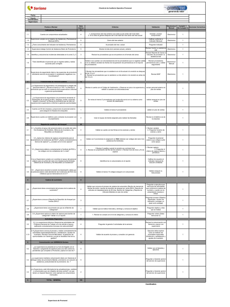 Check List Auditoría 2020 | PDF | Negocios económicos | Economias
