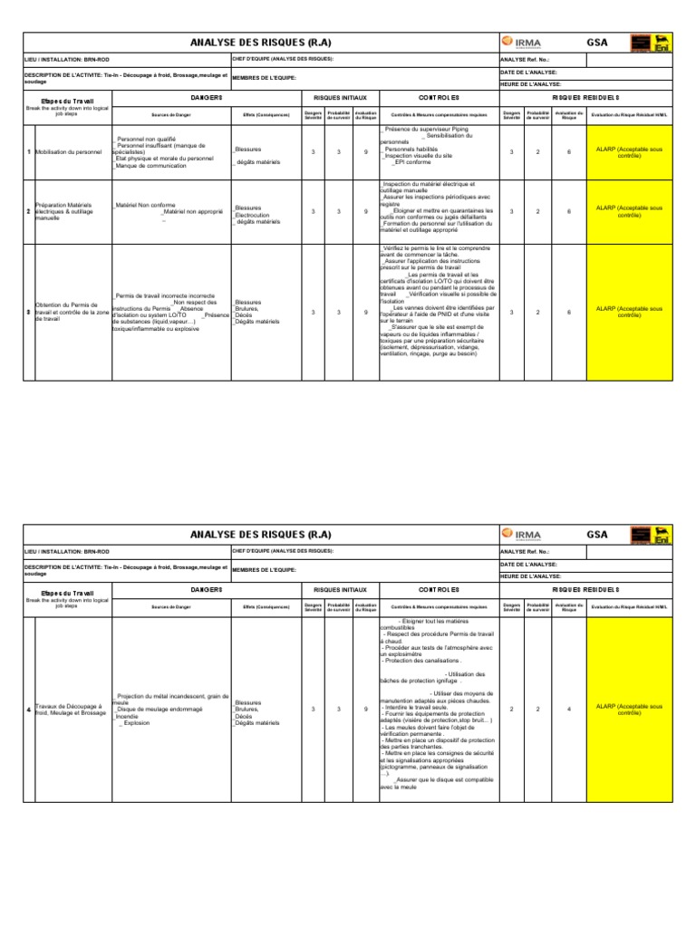 ANALYSE DES RISQUES Tie-In (Soudage, Découpage, Serrage) BRN | PDF | Soudage | Construction