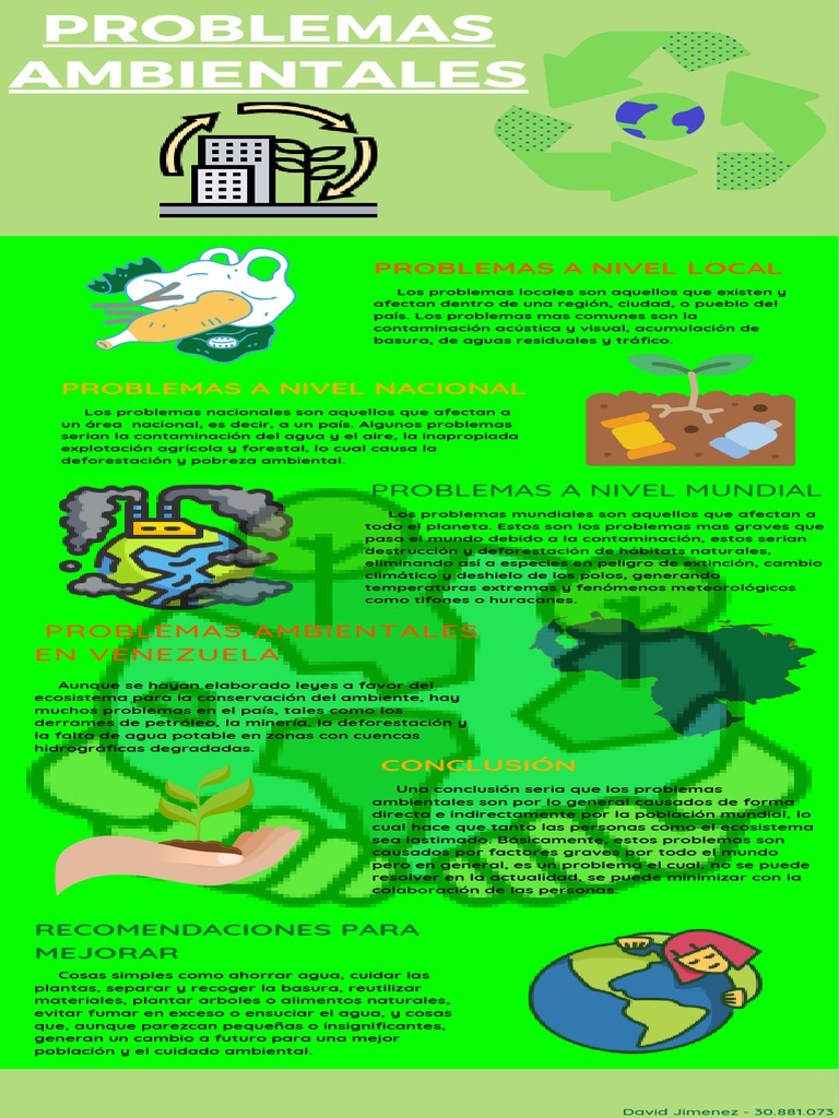 Problemas Ambientales | PDF