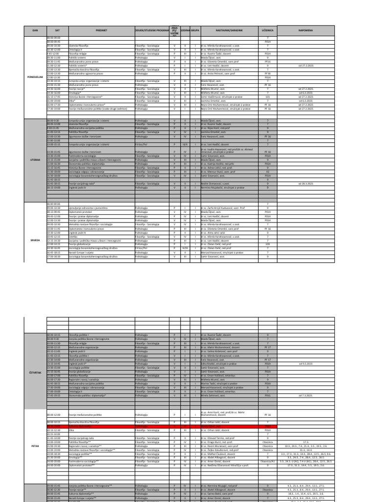 Filo soc raspored ljetni semestar 2022-23 | PDF