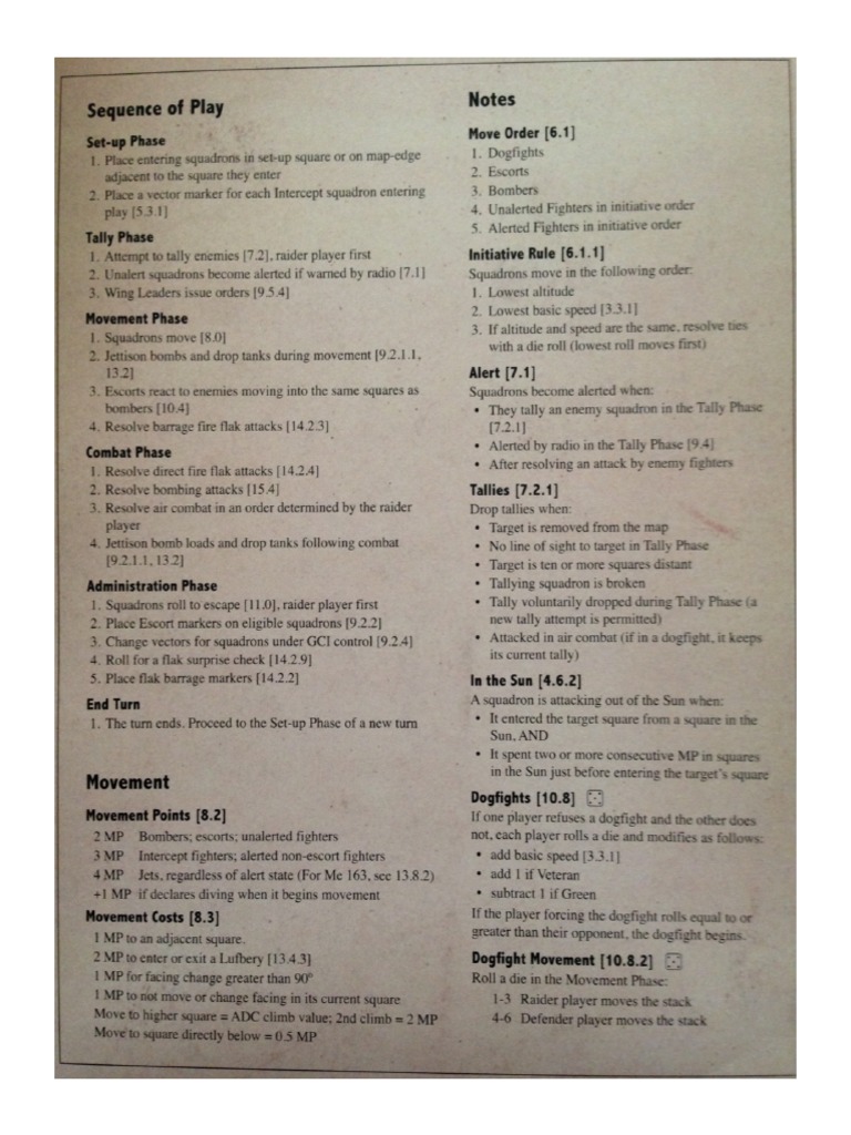 Wing Leader Tables | PDF