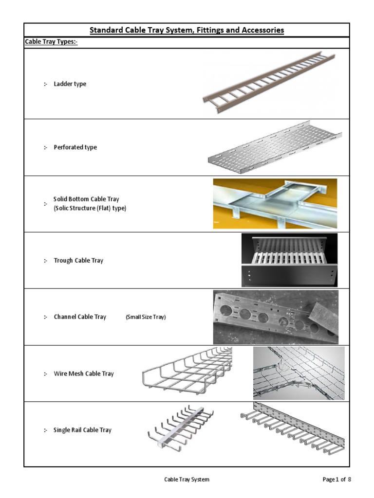 The Basic STD Cable Tray System, Fittings & Accessories | PDF ...
