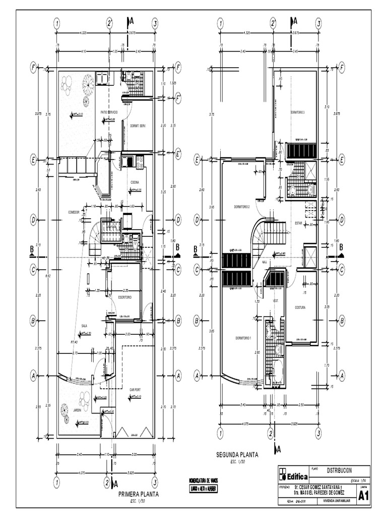 01 Ant - Chalo-Model | PDF | Inicio
