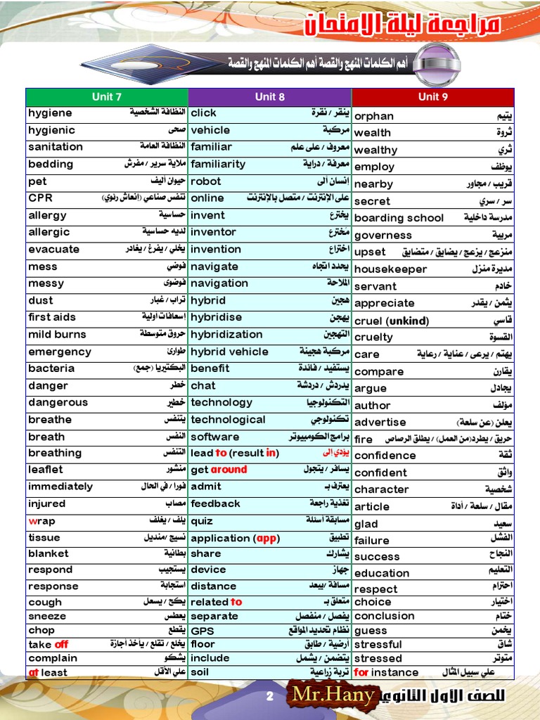 Sec 1 Final 2023-1 | PDF