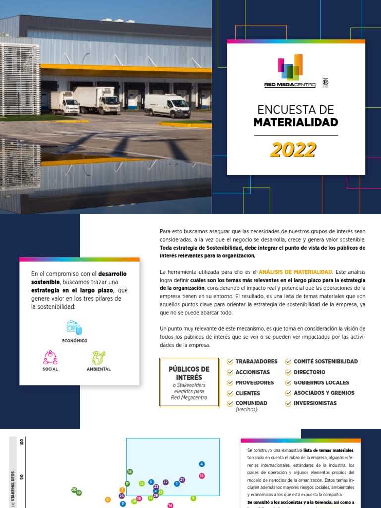 Reporte Materialidad RMC 2022 Comp | PDF