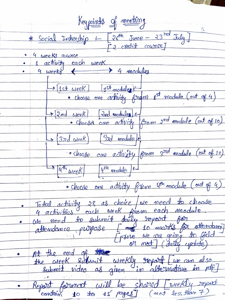 Social Internship and SWAYAM | PDF