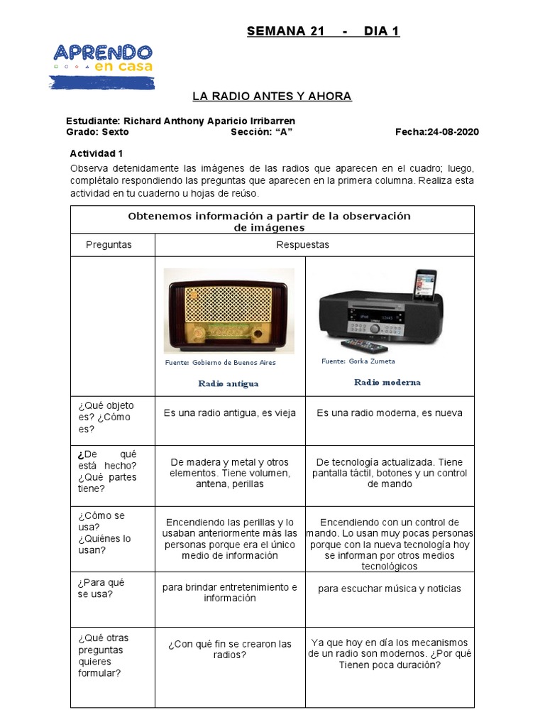 Evolución de la Radio: Antiguo y Moderno | PDF | Radiodifusión