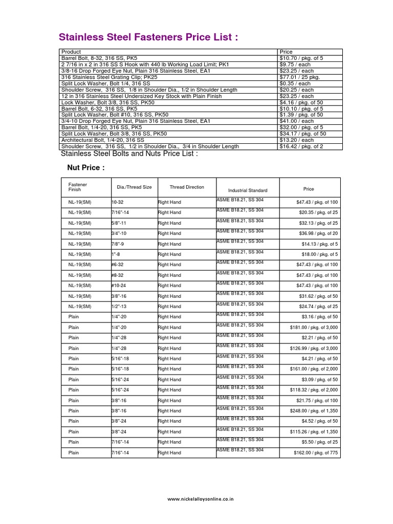 Stainless Steel Fasteners Price List | PDF | Screw | Joining