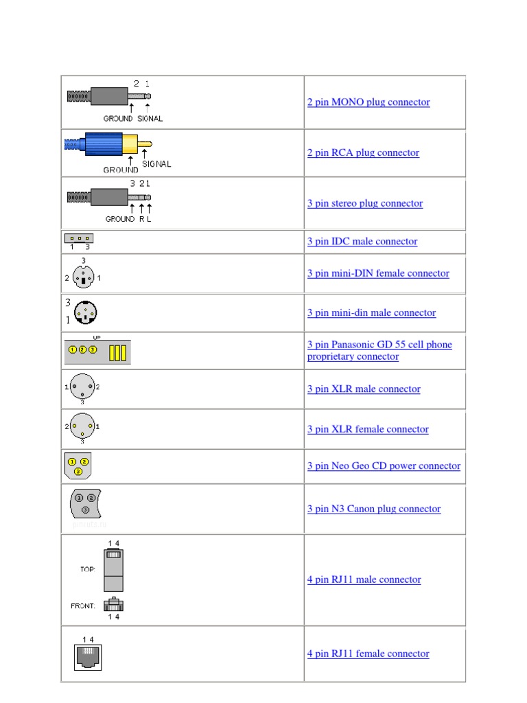 Plugs and Connectors Pinout | PDF | Electrical Connector | Usb