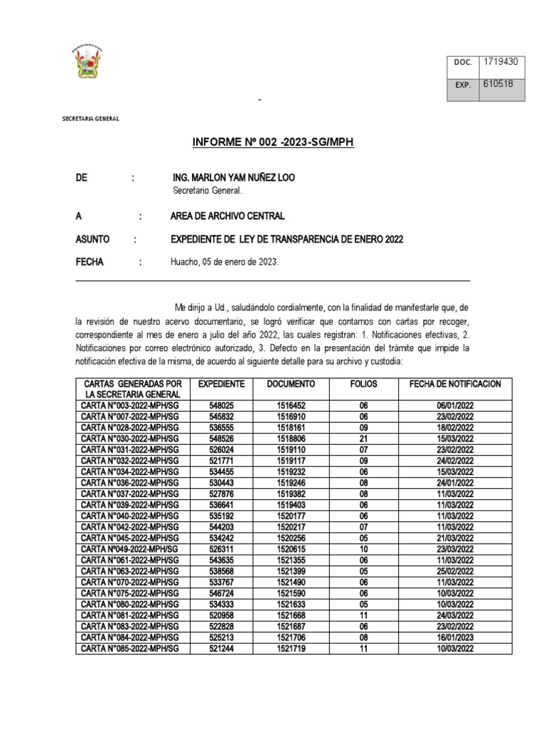 Informe para Archivo Ok | PDF