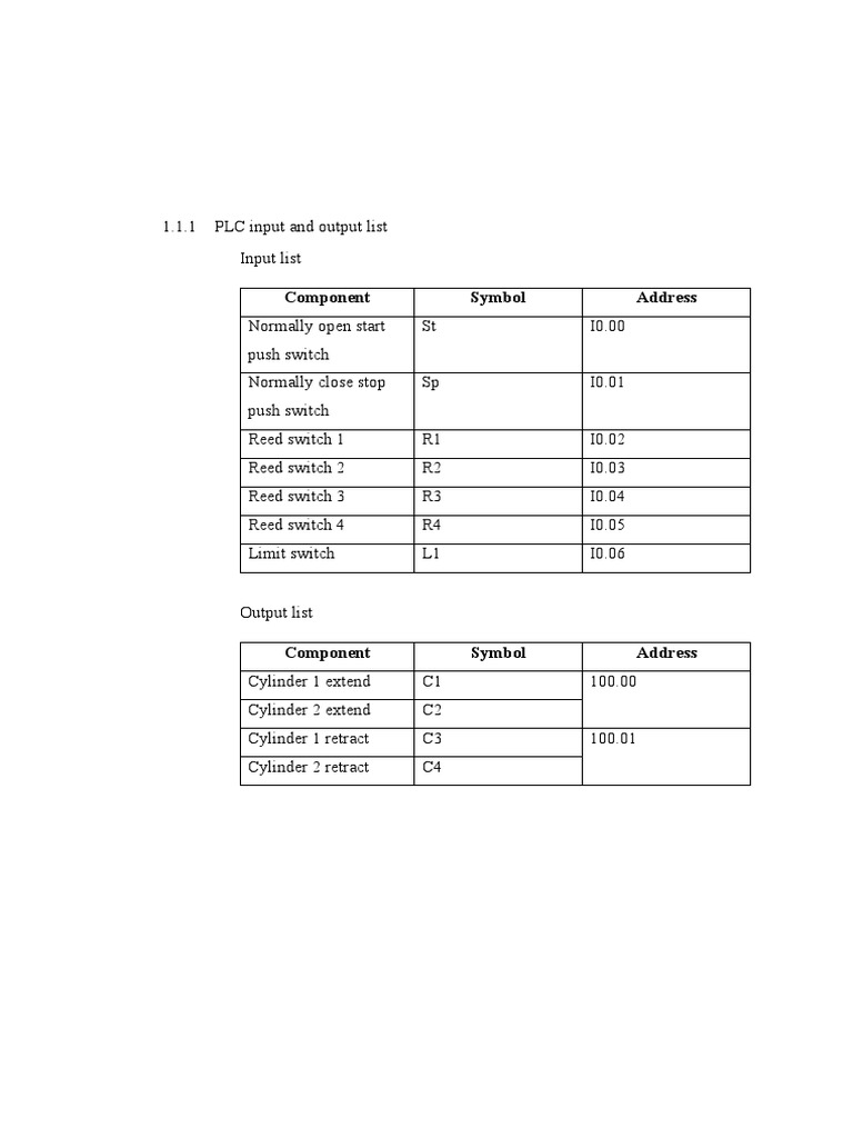 Final Year Project Trash Compactor | PDF | Programmable Logic Controller | Power Supply
