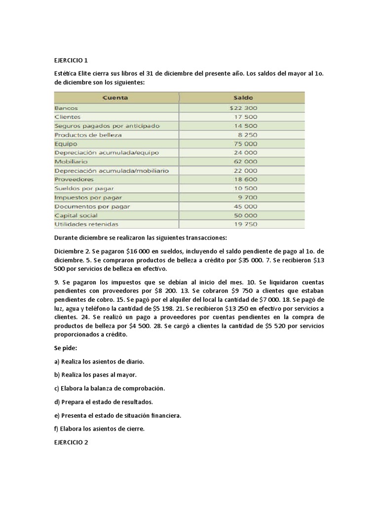 Ejercicios Del Proceso Contable | PDF