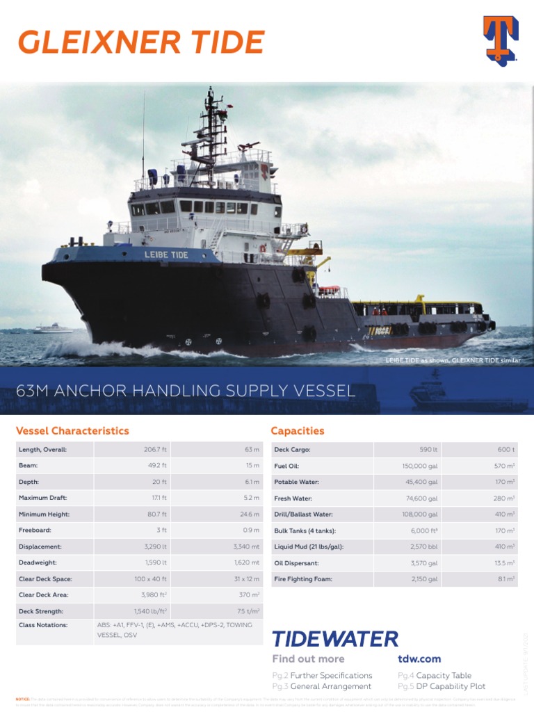 Gleixner-Tide Brochure Especificaciones | PDF