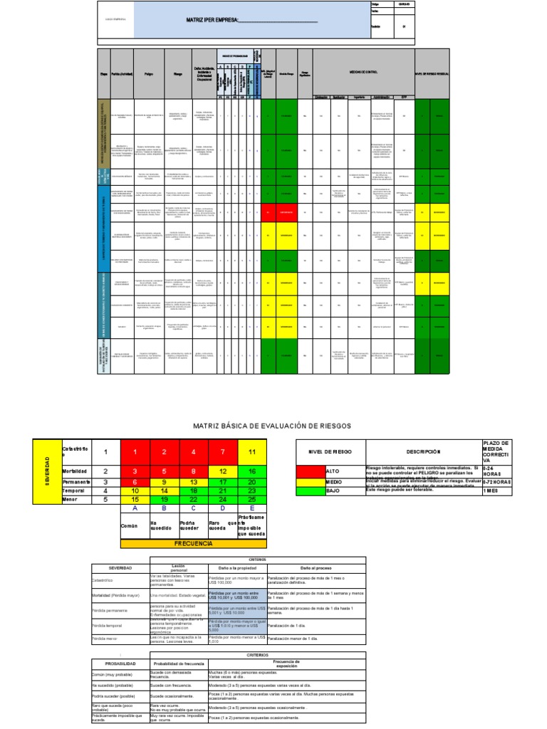 Matriz Iper Construccion.. | PDF | Factores humanos y ergonomía ...