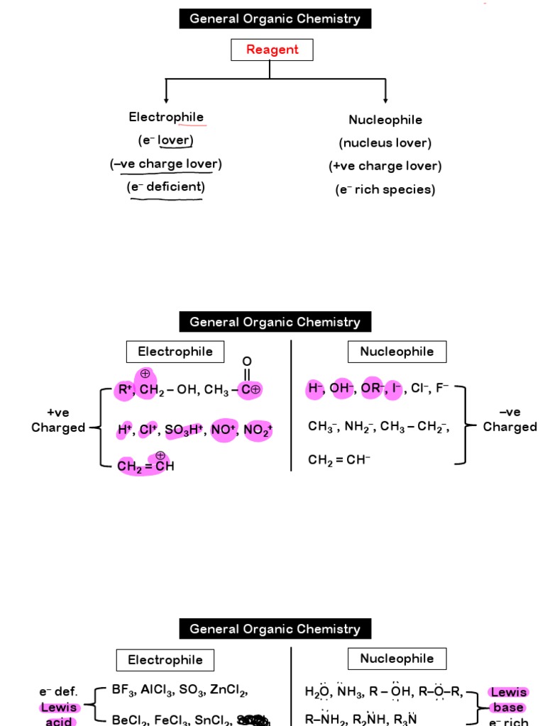 Understanding Electrophiles in Organic Chemistry | PDF | Science ...