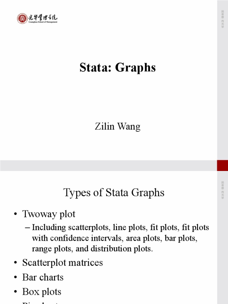 stata应用课程-作图 | PDF | Scatter Plot | Debt