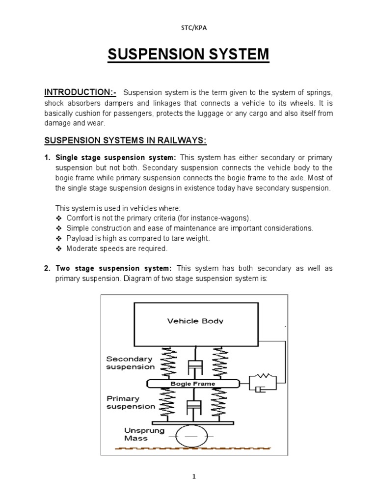 Suspension System | PDF | Axle | Vehicle Technology