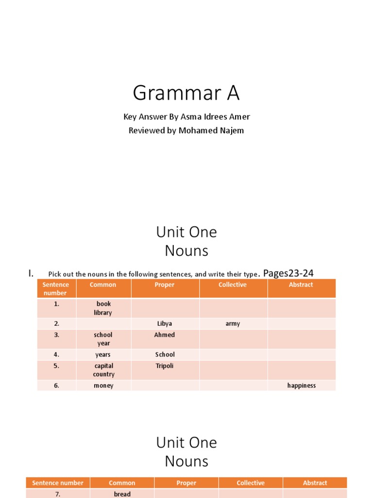 Nouns | PDF | Noun | Subject (Grammar)