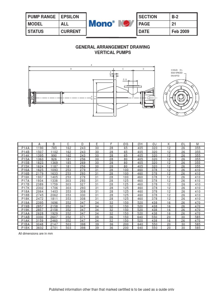 Epsilon Dimensions | PDF