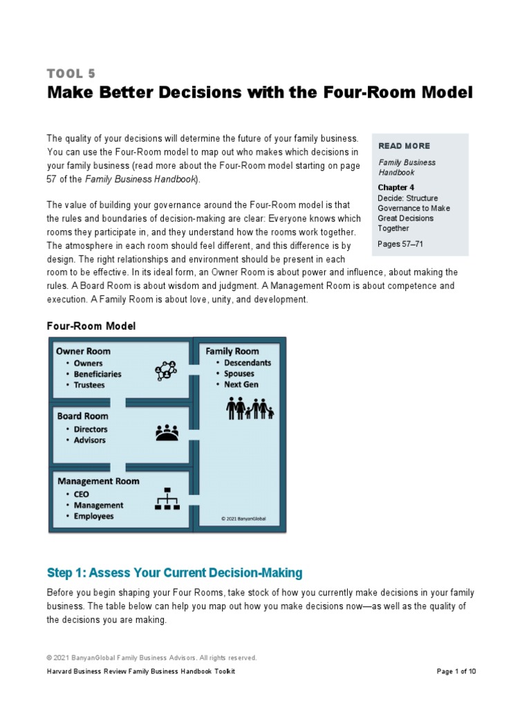 05 - Make Better Decisions With The Four-Room Model | PDF | Board Of ...
