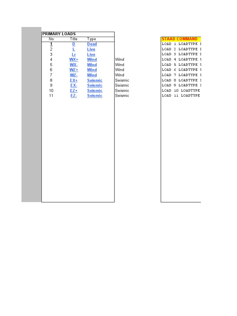 Staad - LC Generator | PDF