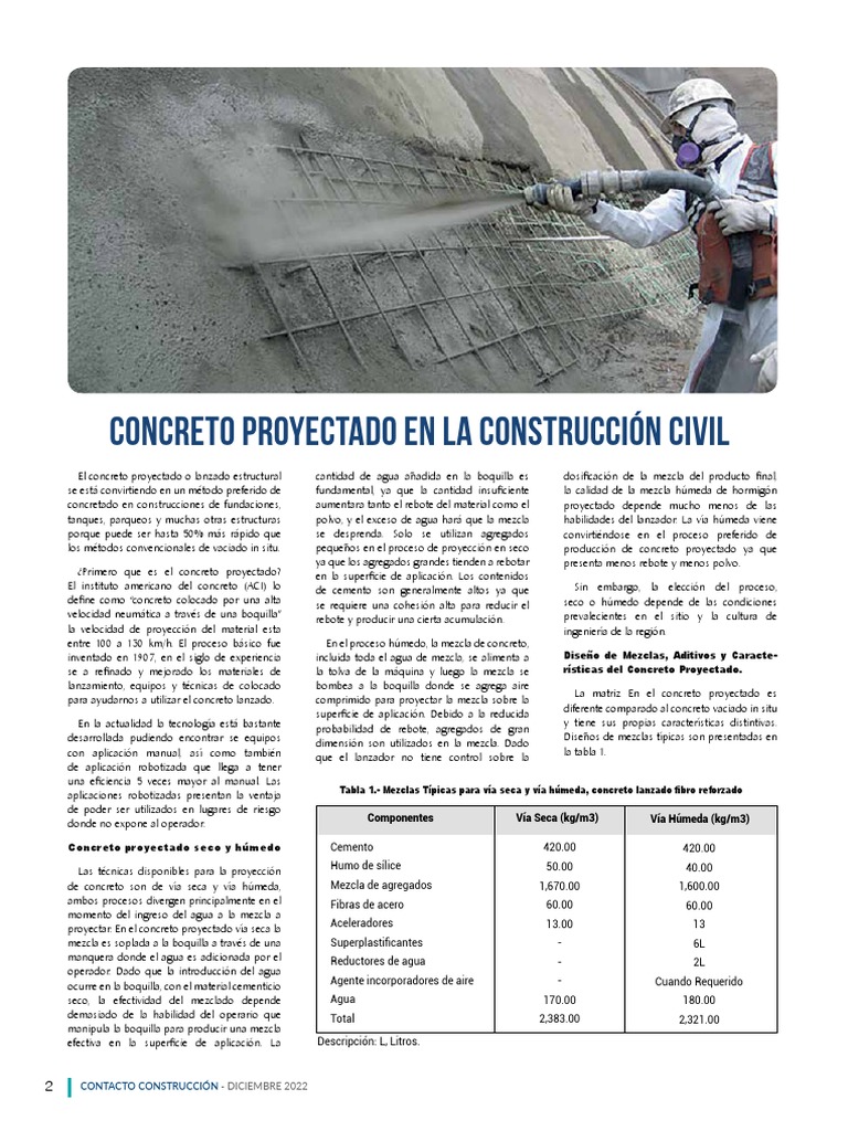 Concreto Proyectado | PDF | Hormigón | Cemento