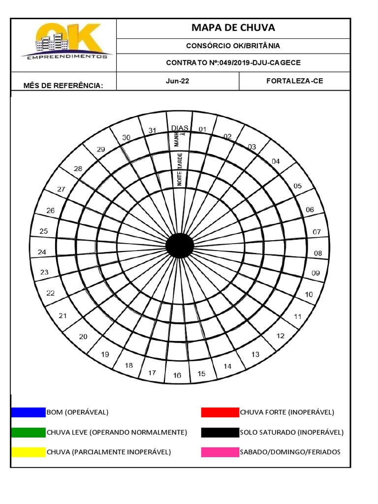 Mapa Das Chuvas - Excel | PDF
