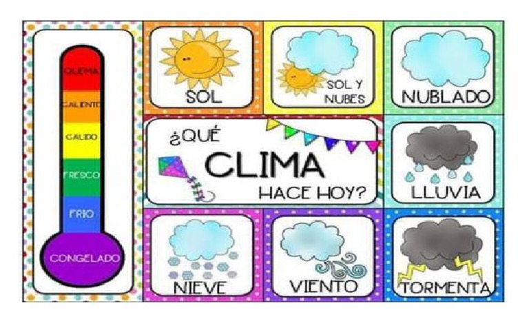 Clima Dibujos | PDF