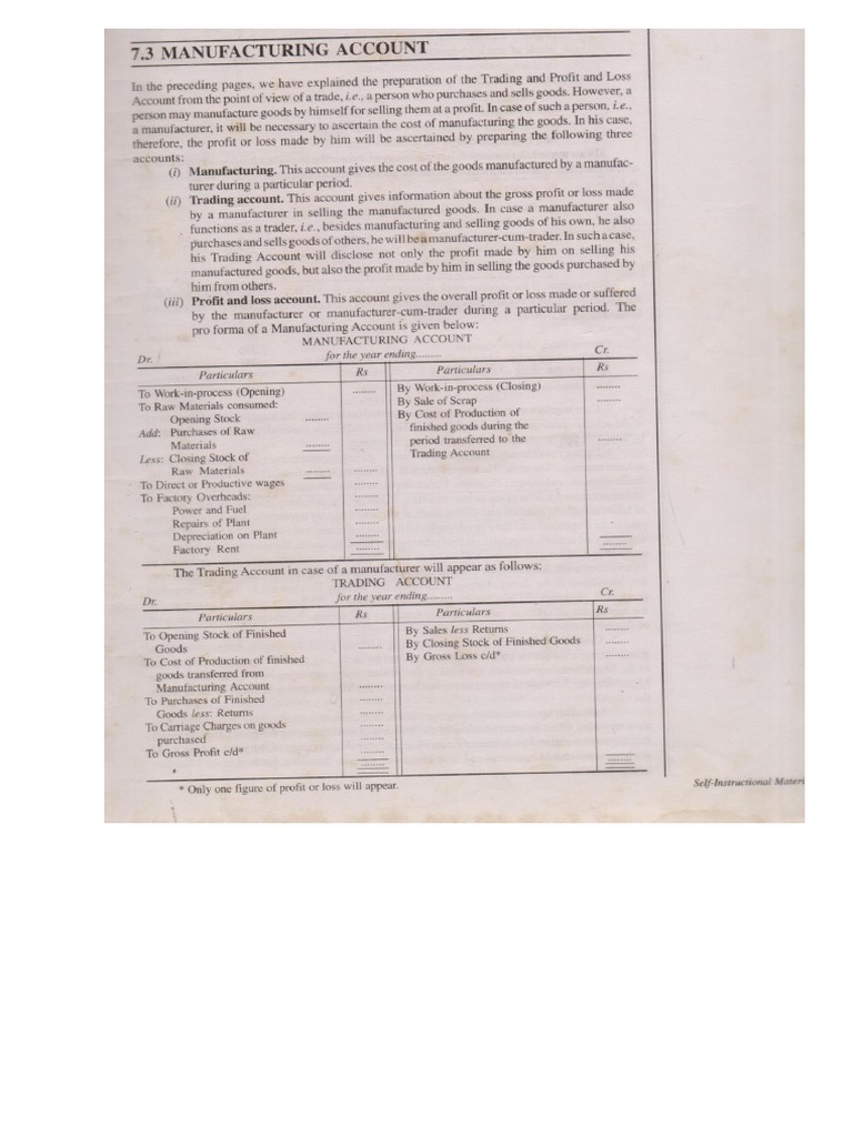 Manufacturing Accounts | PDF