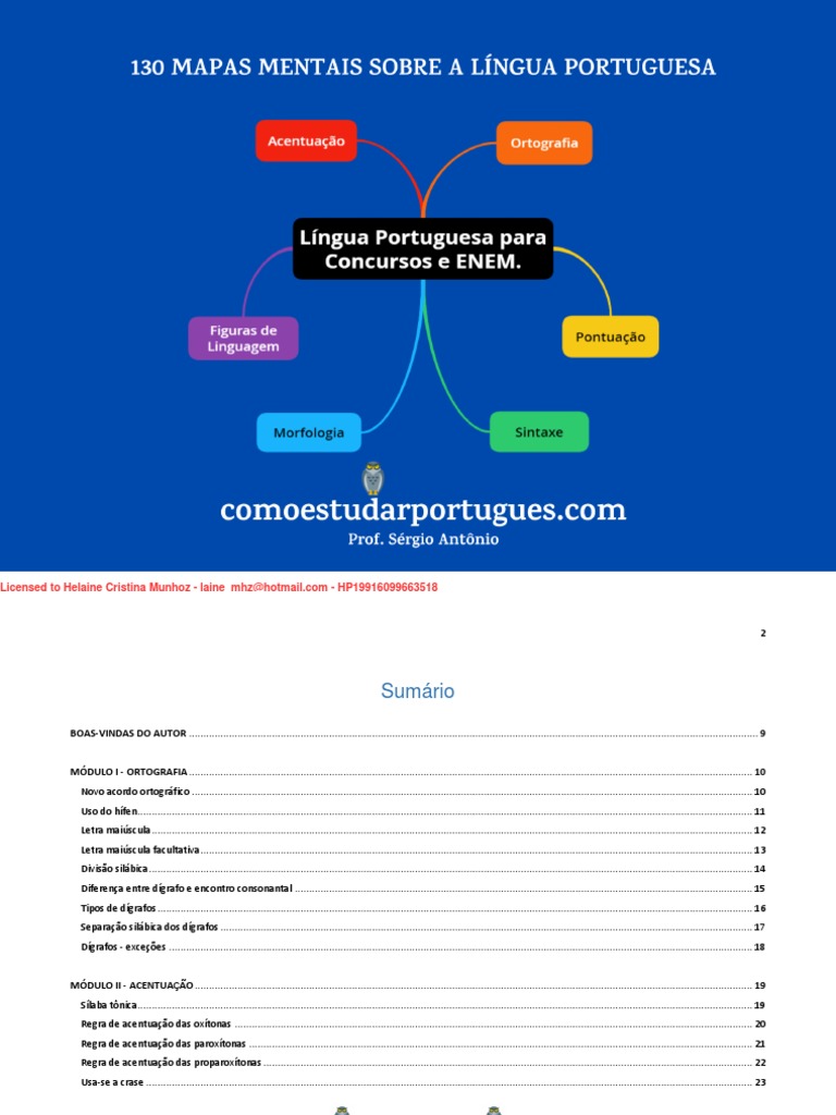 Mapas Mentais Lingua Portuguesa 123 | Download grátis PDF | Pronome ...