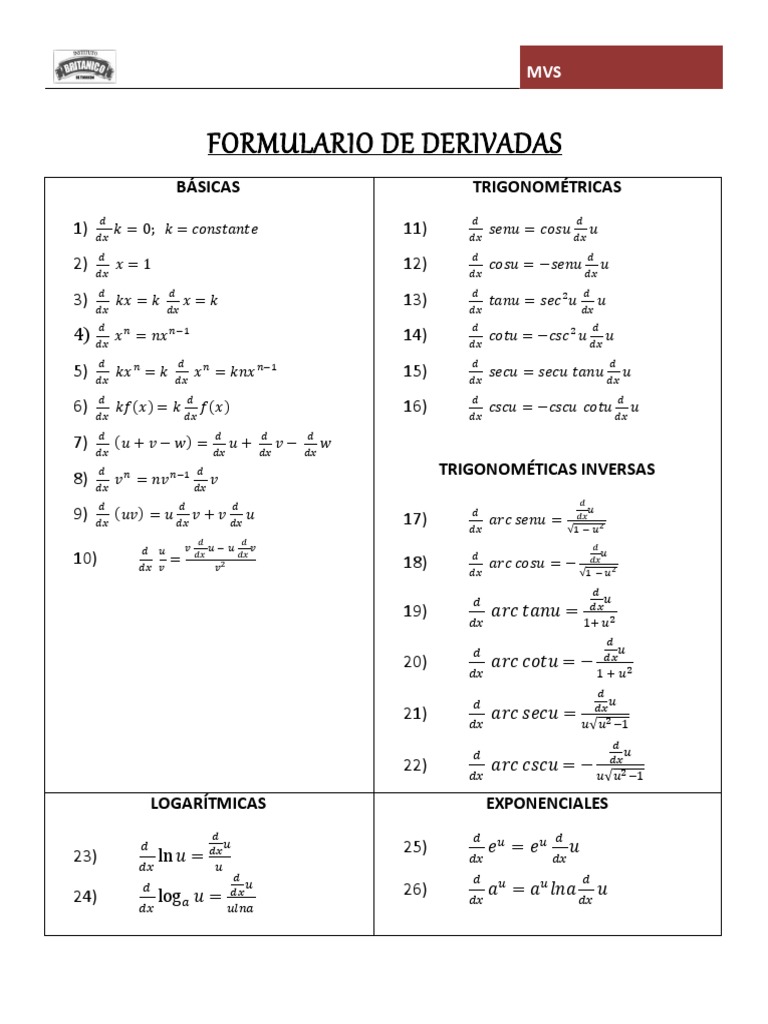 Formulario de Derivadas | PDF | Funciones trigonométricas | Raíz cuadrada