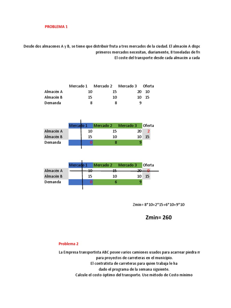 Tarea Sem5 IO | Descargar gratis PDF | Mercado (economía) | Transporte