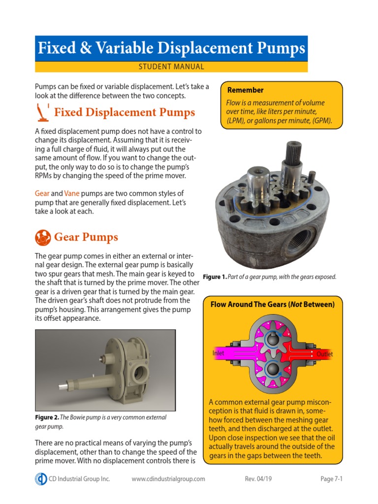 Fixed Variable Displacement Pumps | PDF | Pump | Piston
