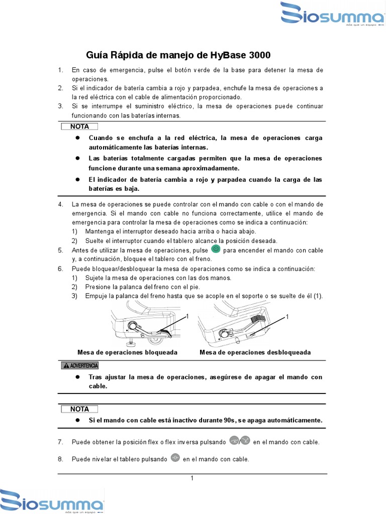 Guía Rápida HyBase 3000 | PDF | Mano | Bienes manufacturados