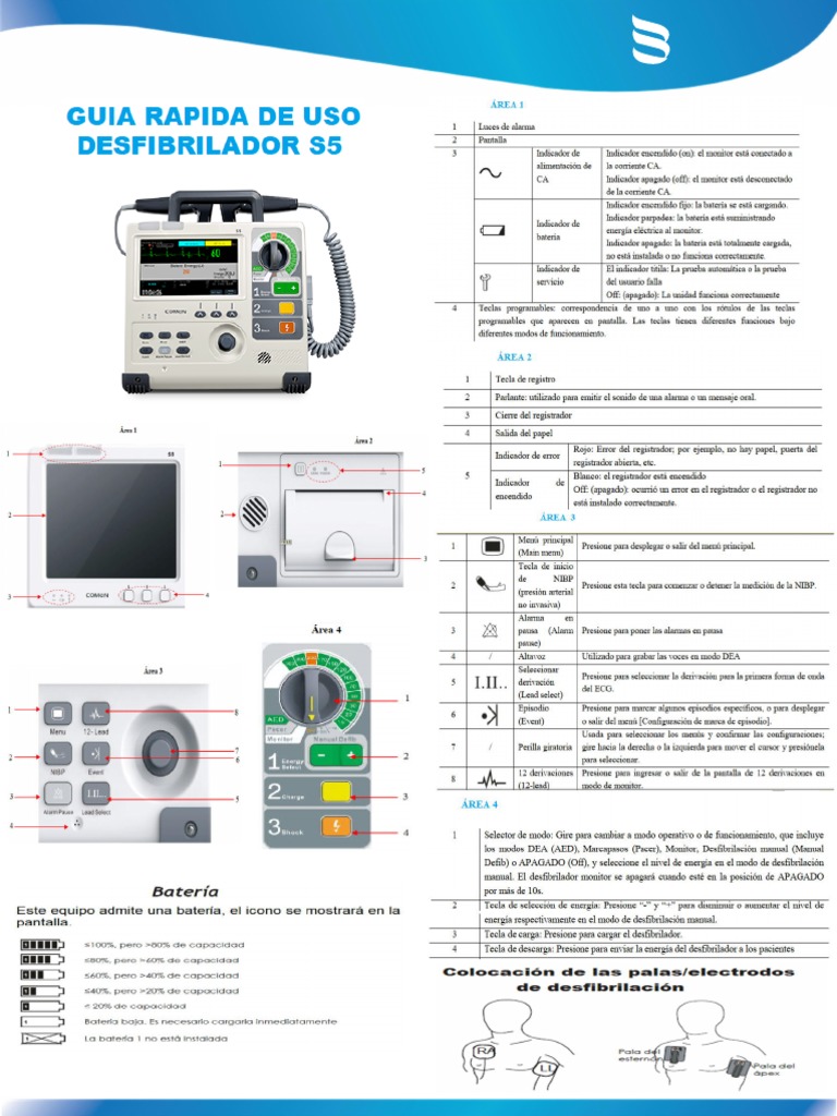 Guia Rapida de Uso Desfibrilador Comen S5 | PDF