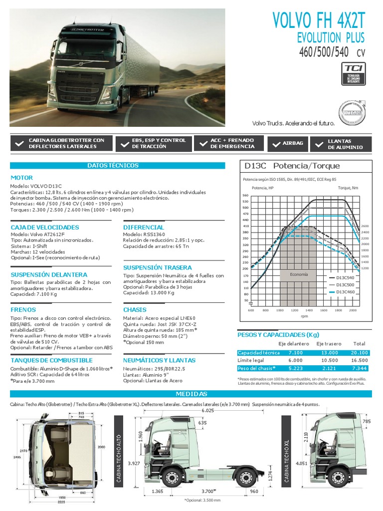 Ficha Tecnica Del Tracto Camion | PDF | Sistema de freno antibloqueo | Transporte